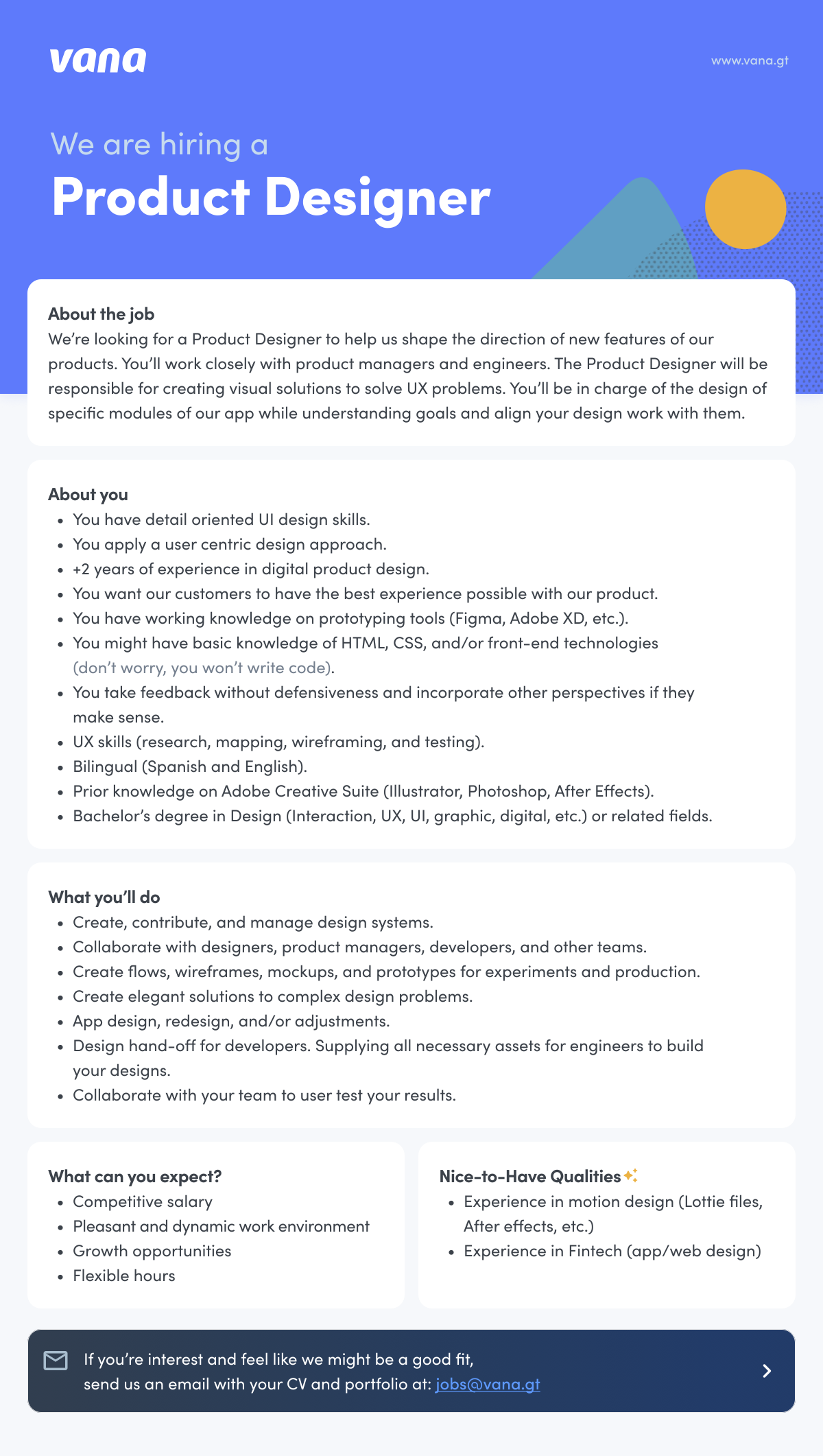 Vana - Posiciones abiertas